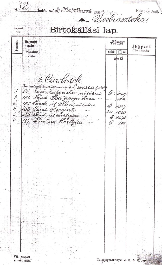 Pozemková kniha - jej história a časti - Ondrej Halama